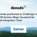 Gartner-Magic-Quadrant-2018-Denodo-Challengers - Data Management Blog ...
